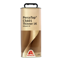 Axalta Percotop Standard Thinner - Techpol